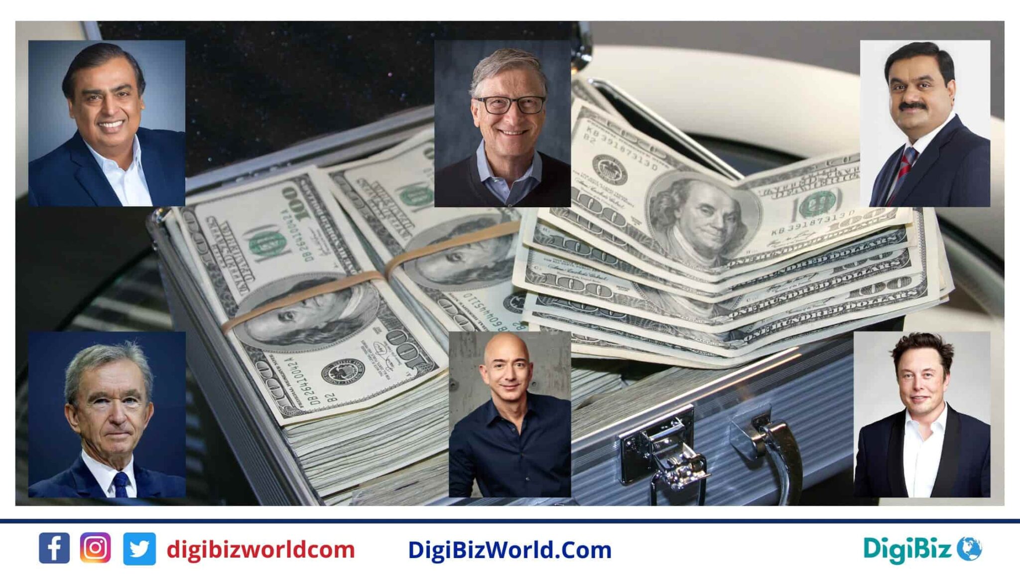 The Top 10 Richest People in the World 2024