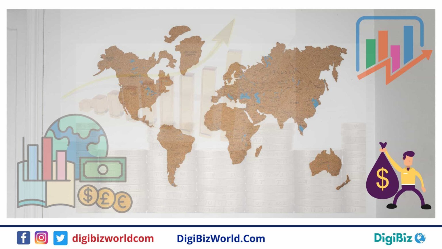 World Economy Ranking 2023 | Largest Economies in the World